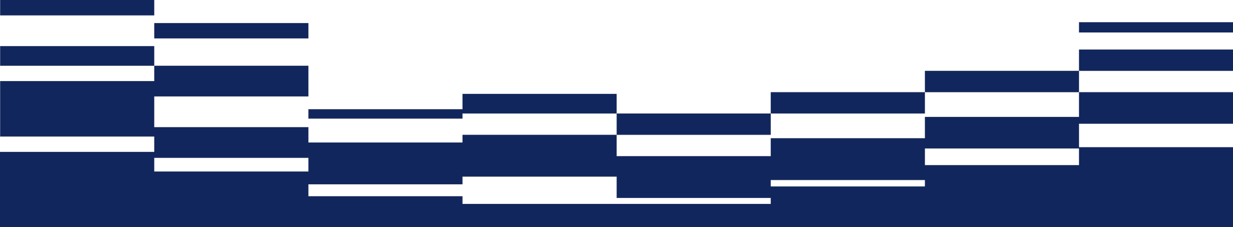 3 Key Phases to Mastering the Insurance Renewal Process for Corporate ...